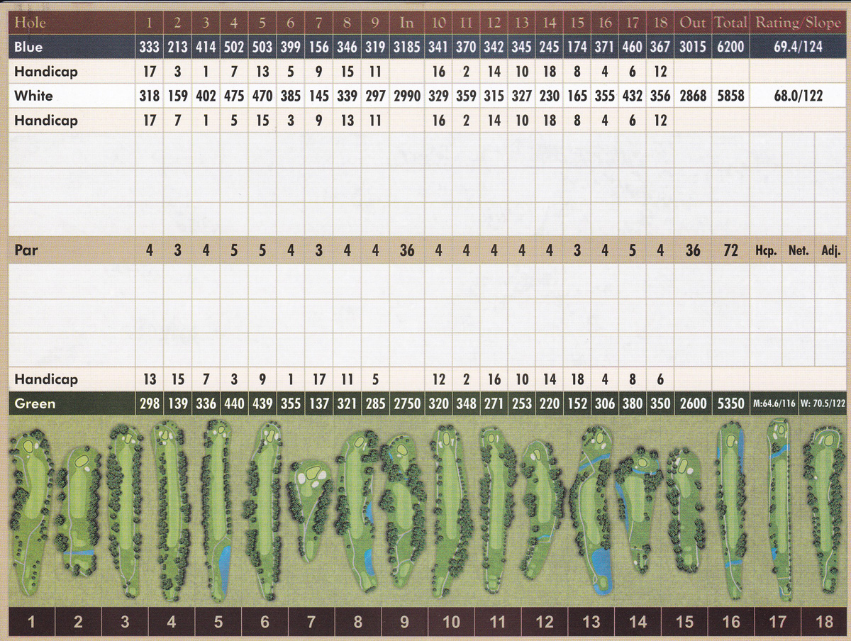 Golf Course - Clearwater Country Club